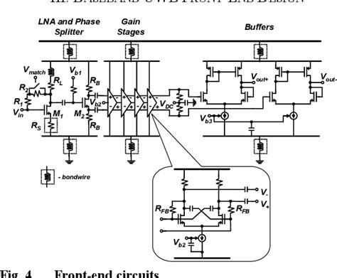 Figure 4 From An Ultra Wideband Baseband Front End Semantic Scholar