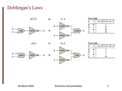 ppt experiment 7 digital logic devices and the 555 timer powerpoint