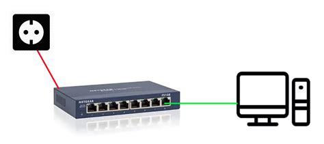networking ubuntu server 16 04 setup static ip on independent