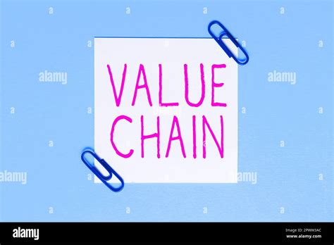 Conceptual Caption Value Chain Business Idea Business Manufacturing Process Industry