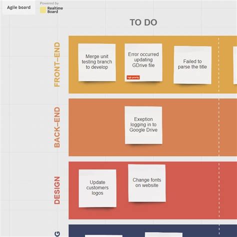 Agile Board Online Whiteboard For Visual Collaboration Agile Board Online Whiteboard Boards
