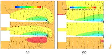 Numerical Prediction Of Unsteady Aerodynamics Of A Ducted Fan Unmanned Aerial Vehicle In Hovering