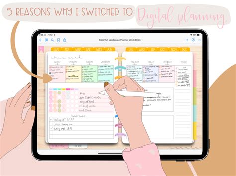 Best Planning App Ipad At James Silvers Blog