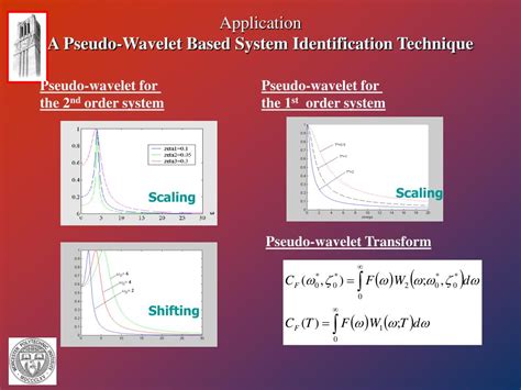 PPT Wavelet Analysis And Its Applications For Structural Health Monitoring And Reliability