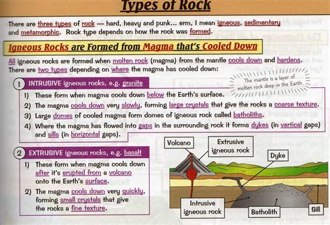 Unit Structure Landforms And Landscapes Geography