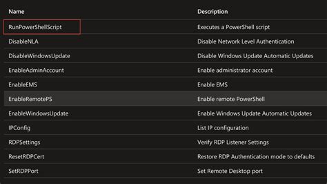 No Admin Permissions In Vm