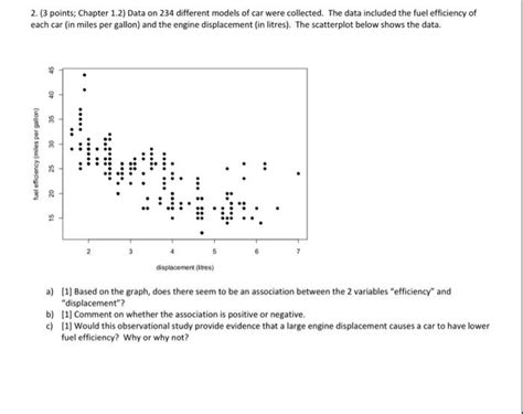 solved 2 3 points chapter 1 2 data on 234 different