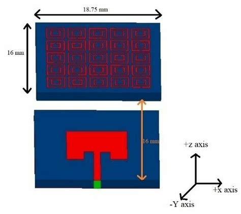 7 Proposed Metamaterial Antenna Download Scientific Diagram