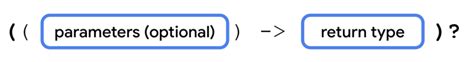 在 Kotlin 中使用函数类型和 Lambda 表达式 Android Developers