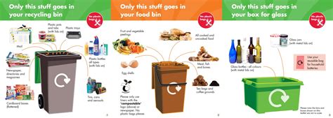 Reduce Reuse Recycle What Actually Happens To Dorsets Rubbish The BV