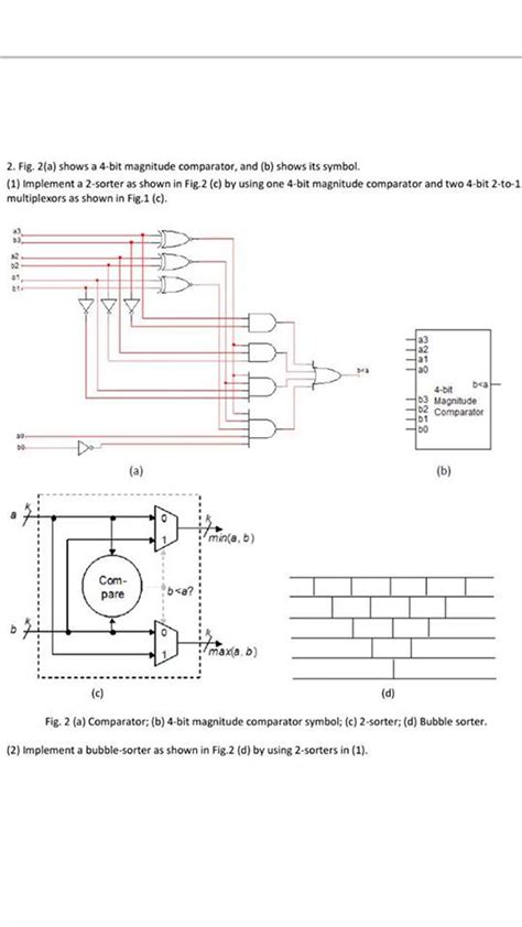 Solved Shows A 4 Bit Magnitude Comparator And B Shows Its