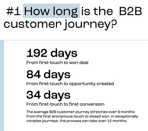 Laura Erdem On Linkedin B2b Customer Journeys Are Long And Complex