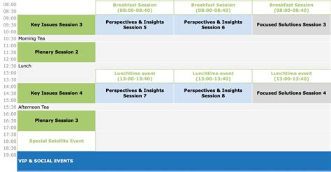 Program Schedule WHS Melbourne