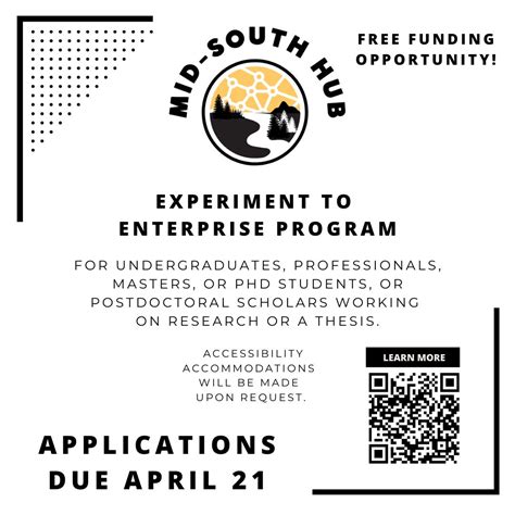 Carcia Carson Phd On Linkedin Inclusiveinnovation Research Opportunity Funding Thesis