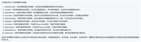 vue中activated 盘思动 博客园