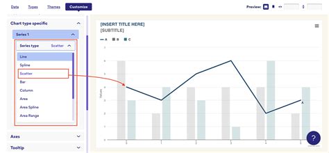 Column Chart Type Specific Customization Everviz Knowledge Base