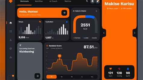 Fitness Dashboard Ui Figma