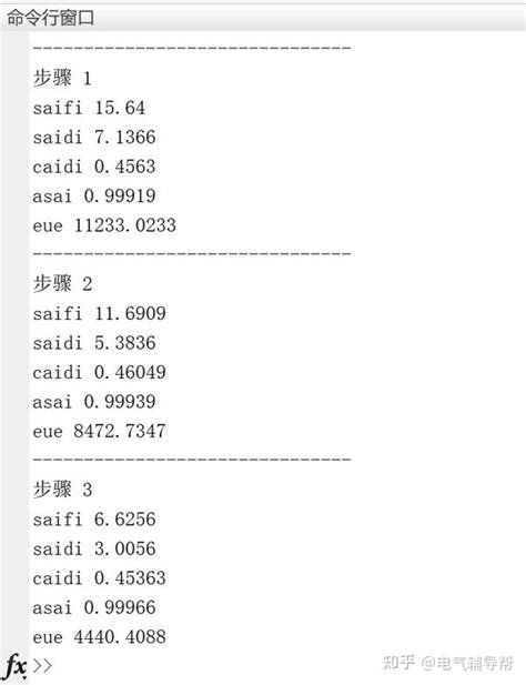 基于蒙特卡罗法评估智能电网可靠性研究（matlab代码实现） 知乎