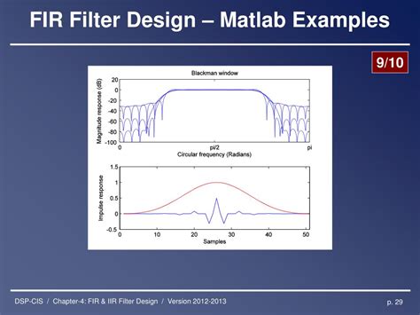 Ppt Dsp Cis Chapter 4 Fir And Iir Filter Design Powerpoint