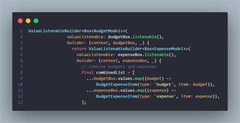 How Spread Operator In Dart Boosts Code Readability Talha Iqbal Posted On The Topic Linkedin