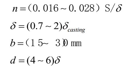Design And Parameter Setting Of Gating System In Investment Casting Zhy Casting