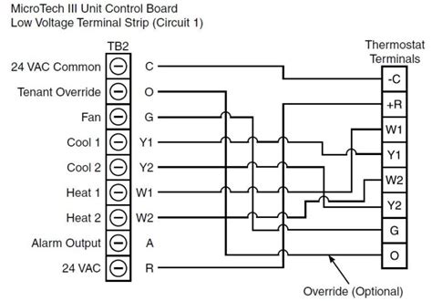 Daikin 668375401 Non Programmable Electronic Thermostat Installation Guide Thermostat Guide