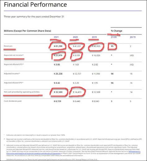Marketing Push Vs Pull Strategies The Difference