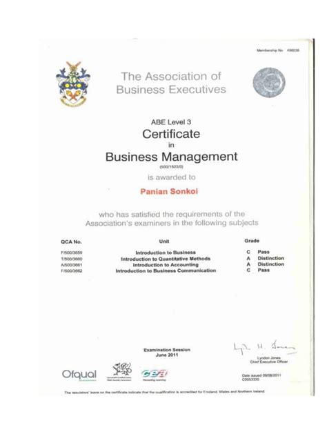Abe Certificates Docx