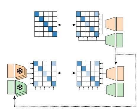 Estimated Audio Caption Correspondences Improve Language Based Audio
