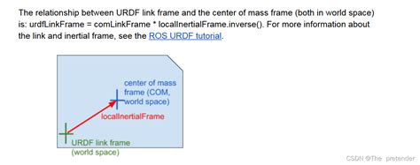 Pybullet解决闭链结构仿真问题记录pybullet仿真sdf模型 Csdn博客 Pybullet解决闭链结构仿真问题记录pybullet仿真sdf模型 Csdn博客