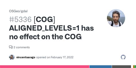 [cog] aligned levels 1 has no effect on the cog · issue 5336 · osgeo