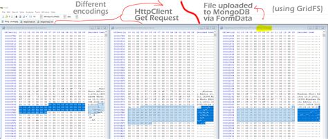Solved I Am Having Trouble Creating An Angular Interceptor To