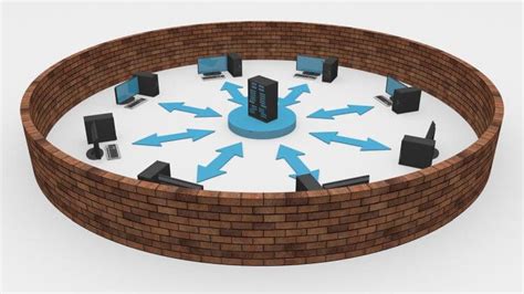 Zero Downtime Backups KnownHost