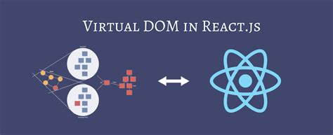 The Pros And Cons Of Using Reactjs St Louis Website Design