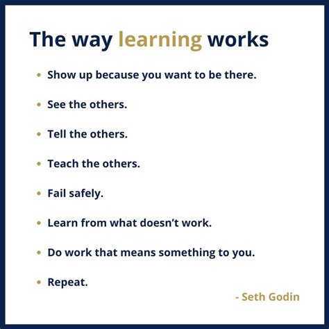 learn implement share posted on linkedin