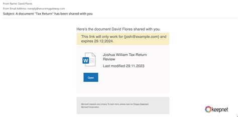Secure Human Behavior Safe Data Sharing And Data Transfer Keepnet