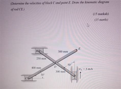 Solved Determine The Velocities Of Block C And Point E Chegg