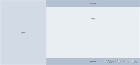 Vue 使用 Vue 实现即时聊天应用（实战篇 一）vue Csdn博客