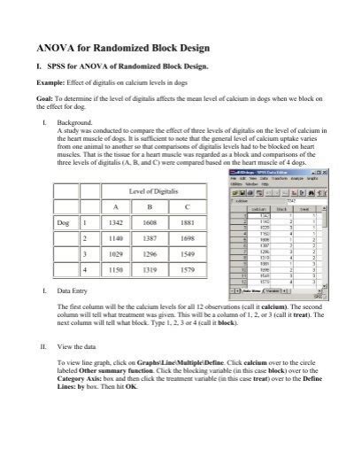 anova for randomized block design