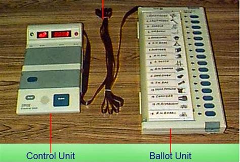 Ministry Of Information And Broadcasting Evm Electronic Voting Machine