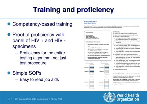 Ppt Protecting The Quality Of Hiv Testing In The New Hiv Testing