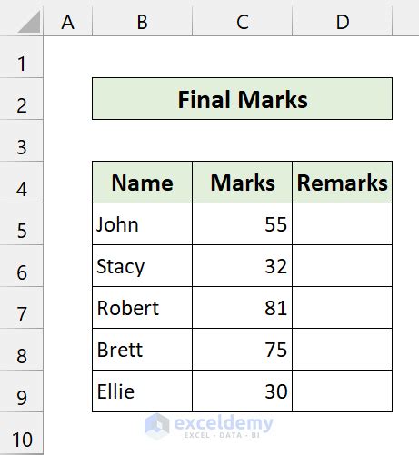 How To Loop Through A Range For Each Cell Using Excel VBA Examples