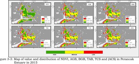 Figure 2 1 From Carbon Stock Estimation Of Mangrove Vegetation Using Remote Sensing In Perancak