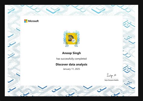 Dataanalysis Microsoftlearn Lifelonglearning Datadriven Analytics