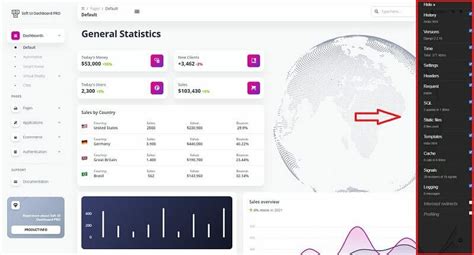 Django Curated List With Popular Extensions