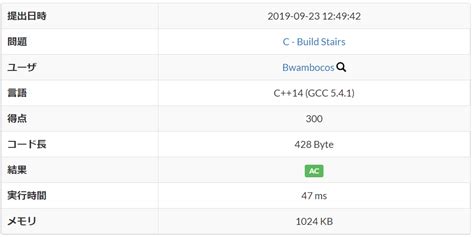 Atcoder Beginner Contest 136：c Build Stairs きろく