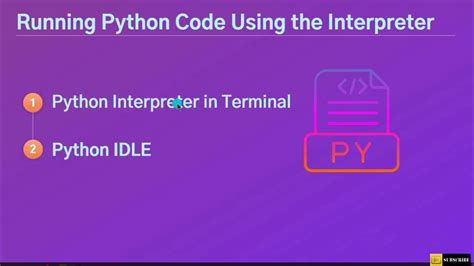 Running Python Code Using The Interpreter Youtube