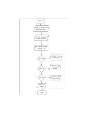 Bmi Program Flowchart Png BEGIN DISPLAY What Is Your Height In Inches DISPLAY What Is Your