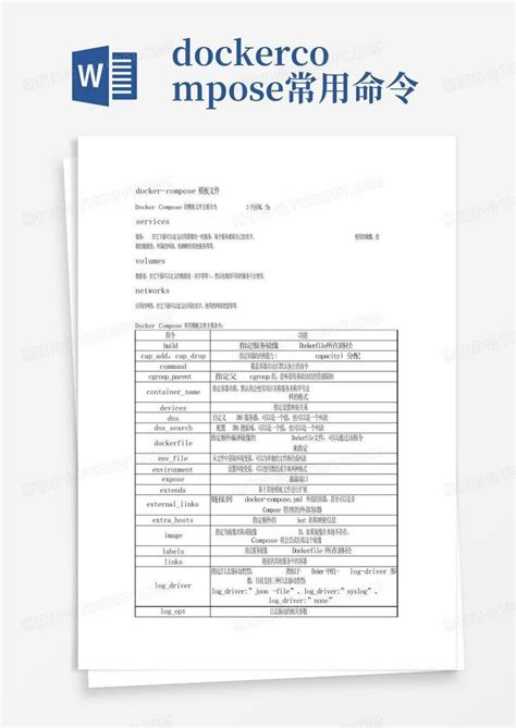 Docker Compose常用命令word模板下载 编号qdovjwed 熊猫办公