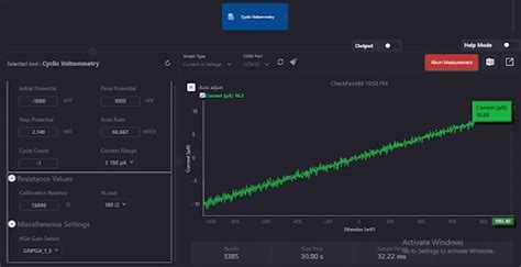 Noise In Nano Ampherecyclic Voltammetry Sensor Pal Gui Qanda